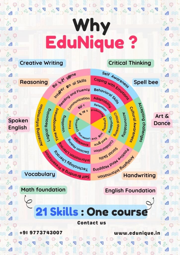 Critical Thinking Book - EduNique